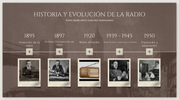 Historia y evolución de la radio | Genially