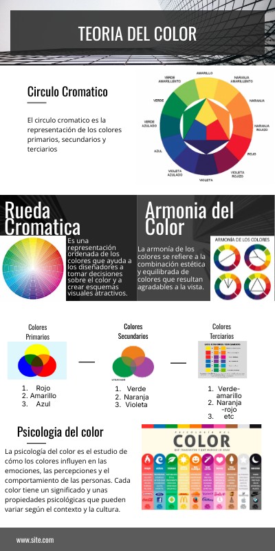 Rueda Cromatica | Genially