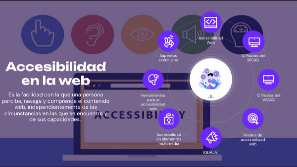 Accesibilidad en la web | Genially