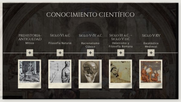 conocimiento científico | Genially