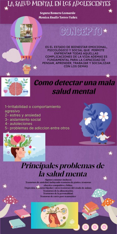 2B-P5-PROYECTO SALUD MENTAL EN LA ADOLESCENCIA-TORRES YAÑEZ MONICA AN ...