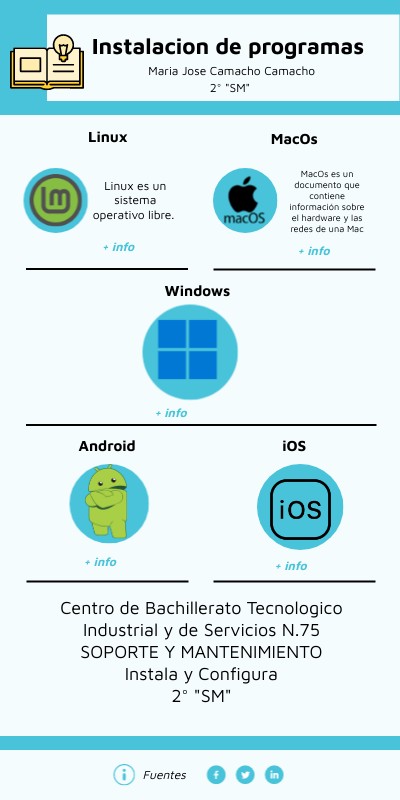 Instalacion de programas | Genially