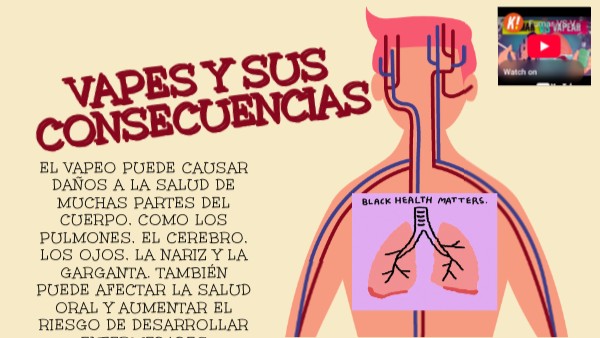 vapes y sus consecuencias | Genially