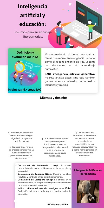Inteligencia artificial y educación: | Genially