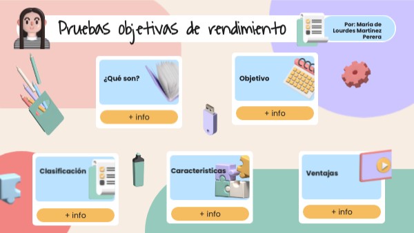 Pruebas objetivas de rendimiento | Genially