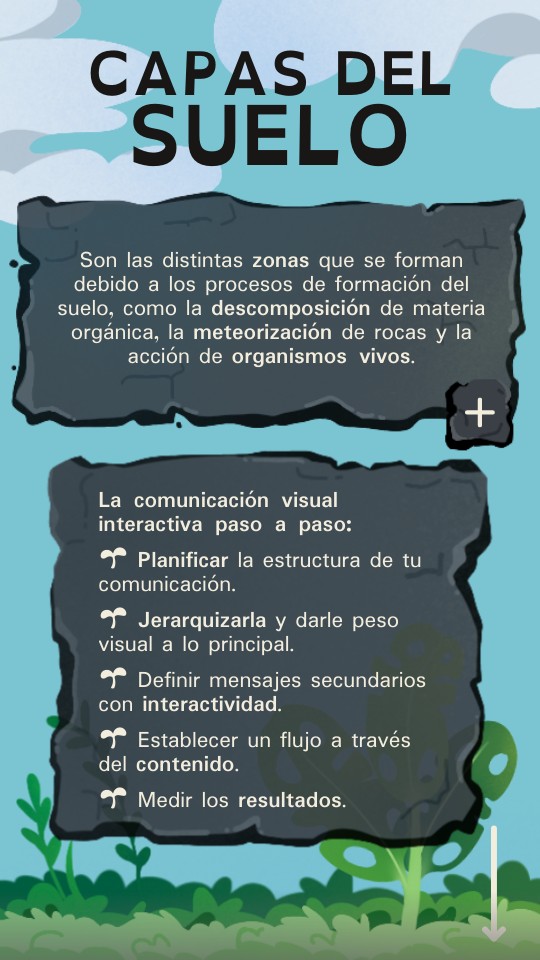 Recurso Capas del suelo | Genially