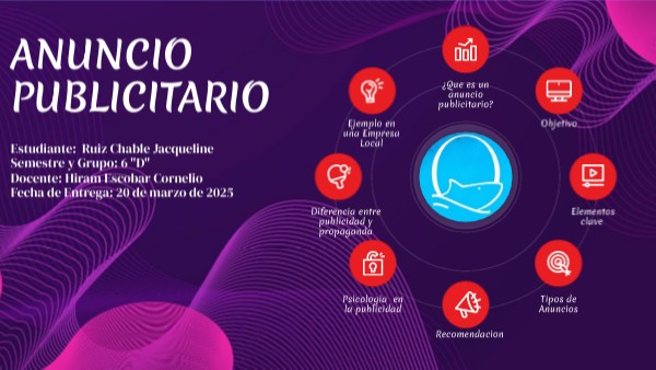 ANUNCIO PUBLICITARIO | Genially