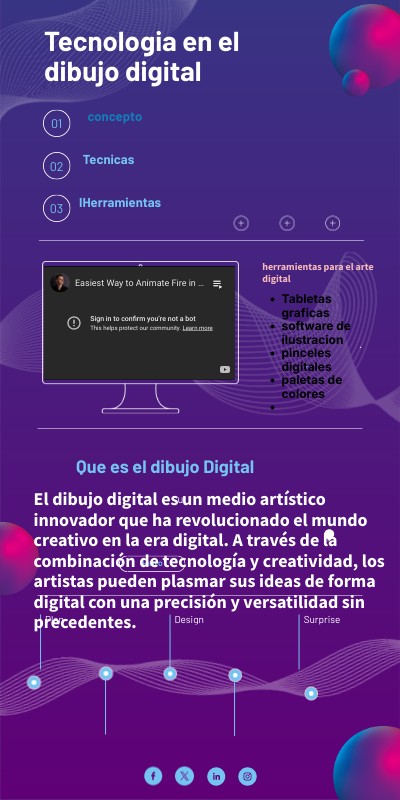 Tecnologia en el dibujo digital | Genially