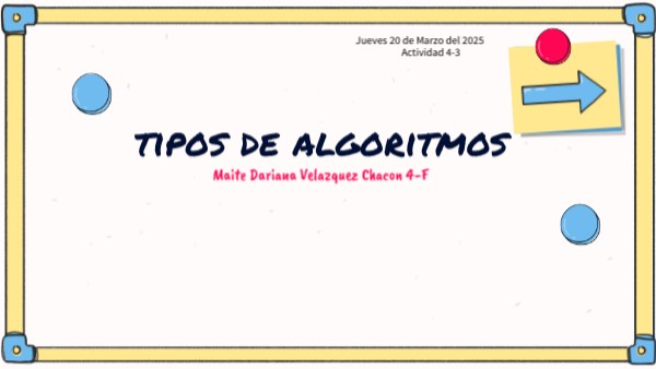 tipos de algoritmos | Genially