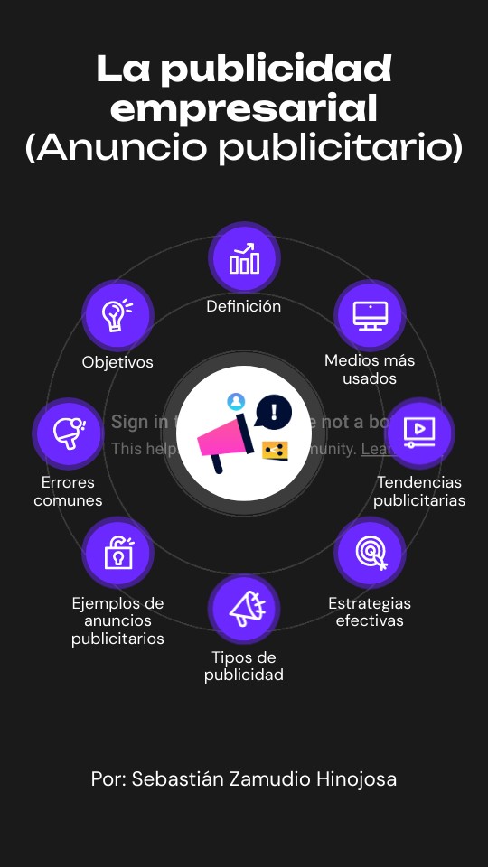 La publicidad empresarial (Anuncio publicitario) | Genially