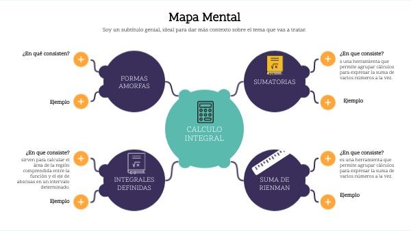 Mapa Conceptual | Genially