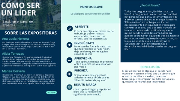 cómo ser un líder | Genially