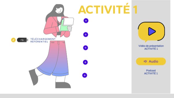 FPA01 Introduction | Genially