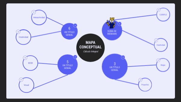 MAPA conceptual | Genially