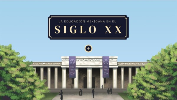 SIGLO XX | Genially