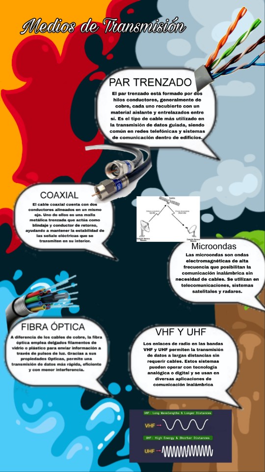 Concurso los 4 elementos | Genially