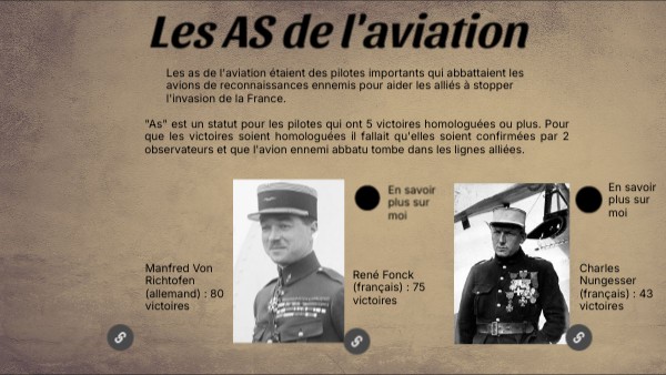 Les AS de l'aviation | Genially