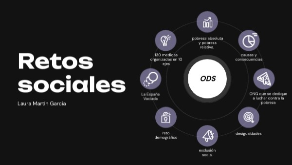 03_retossociales_martin_laura.pdf | Genially