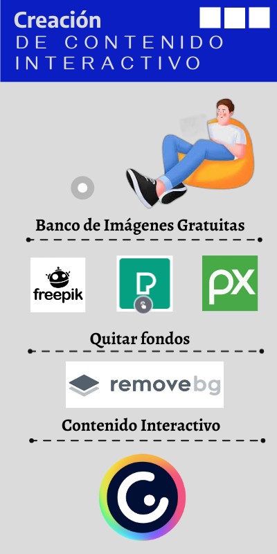 PRACTICA 07 | Genially