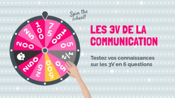 Les 3V de la communication | Genially