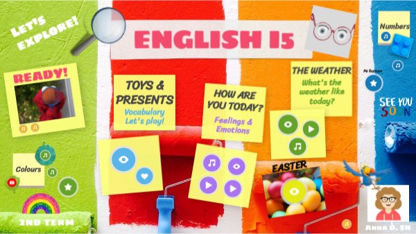 New 2nd term'24-25 I5 SN English | Genially