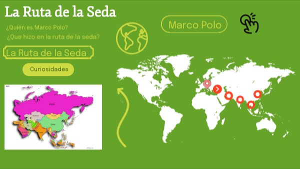 La Ruta de la Seda | Genially