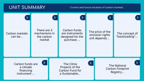 UNIT Summary | Genially