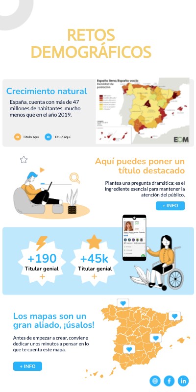 RETOS DEMOGRÁFICOS | Genially