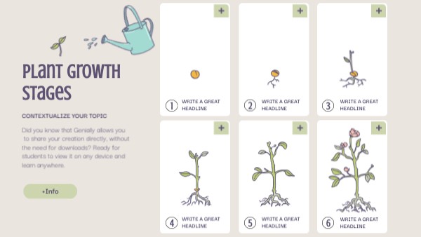 Plant Growth Stages | Genially