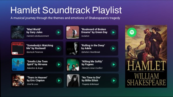 Hamlet Soundtrack Playlist | Genially