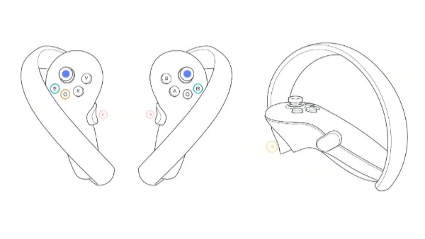 VR - Manette | Genially