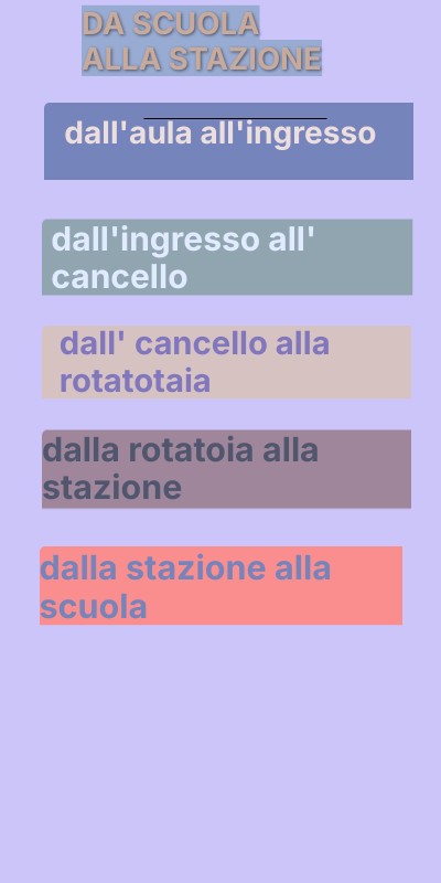 DA SCUOLA ALLA STAZIONE | Genially