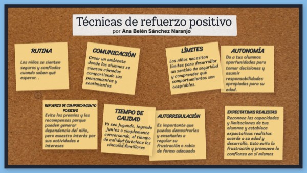 Técnicas de refuerzo positivo | Genially