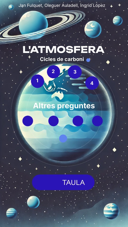 L'ATMOSFERA | Genially