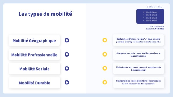 Les types de mobilité | Genially