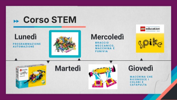 Genially_copy - Corso STEM | Genially