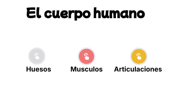 El cuerpo humano | Genially