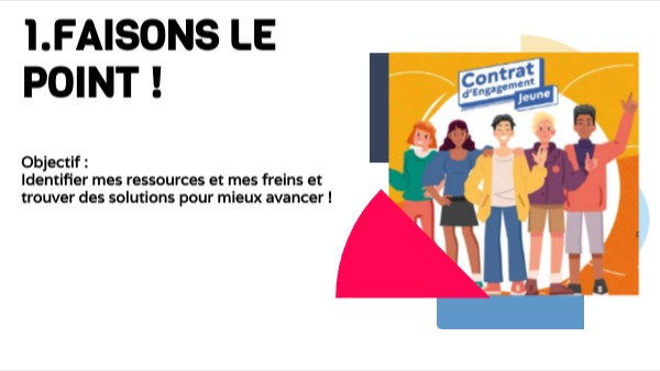 1.Faisons le point ! | Genially