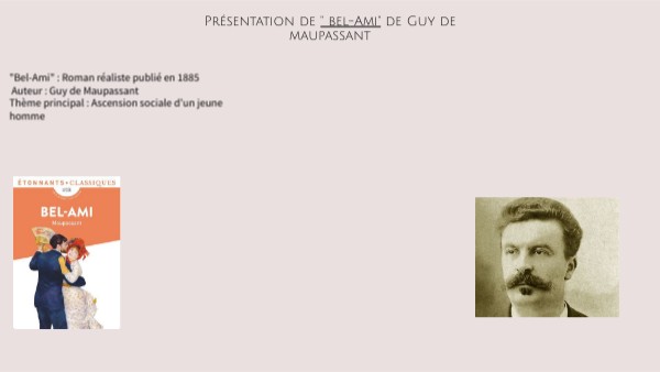 Présentation de " bel-Ami" de Guy de maupassant | Genially
