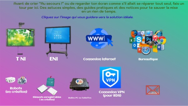 tuto informatique | Genially
