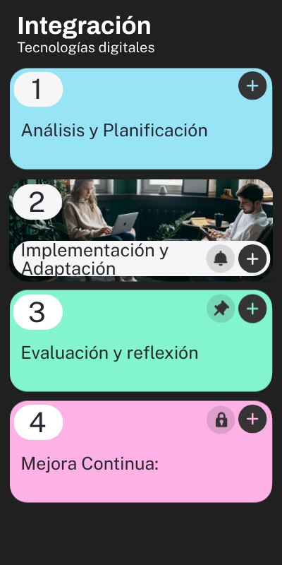 Integración de tecnologías digitales en 4 pasos clave | Genially