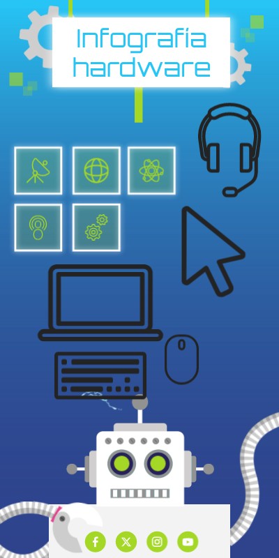 Infografía hardware | Genially