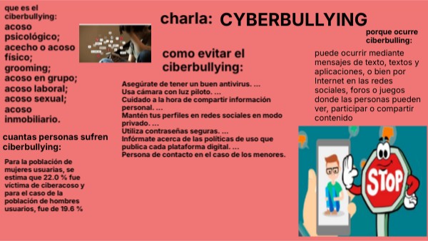 charla: | Genially