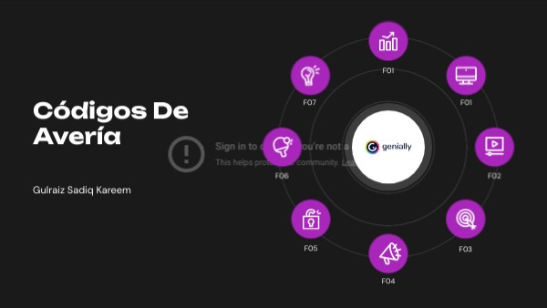 Códigos De Avería | Genially