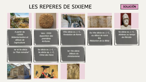 LES REPERES DE SIXIEME | Genially