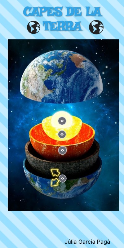 CAPES DE LA TERRA | Genially