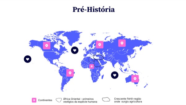 Pré-História | Genially