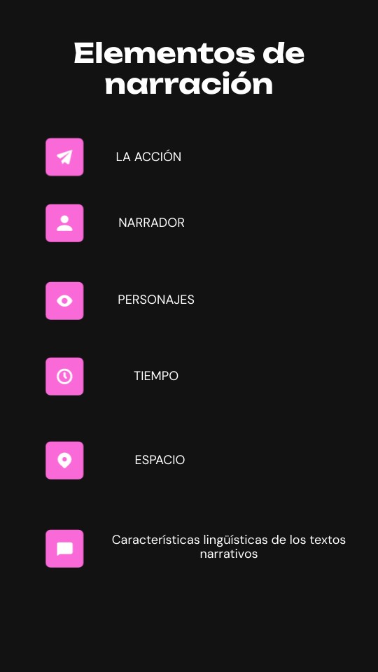 Elementos de narración | Genially
