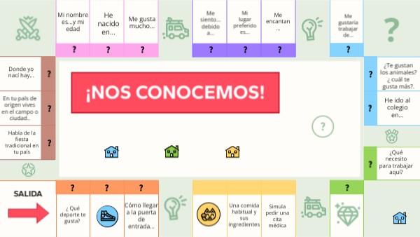 ¡Nos conocemos! | Genially