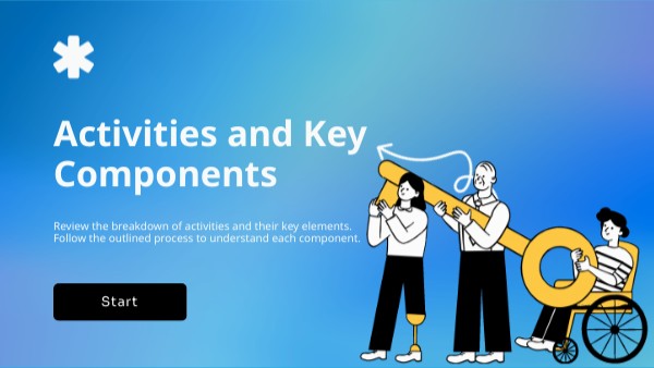 Activities and Key Components | Genially